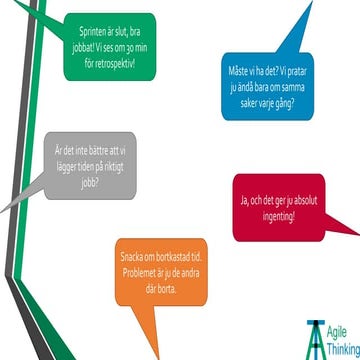 Vägen Till Bättre Retrospektiv | PPT