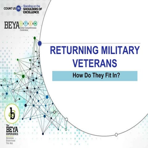 Returning Military Veterans; how do they fit in? | PPTX