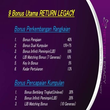 Return legacy binary plan | PPTX