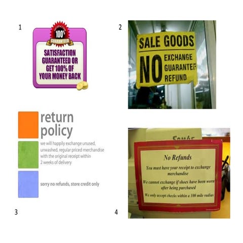 Return policy signs | PPT