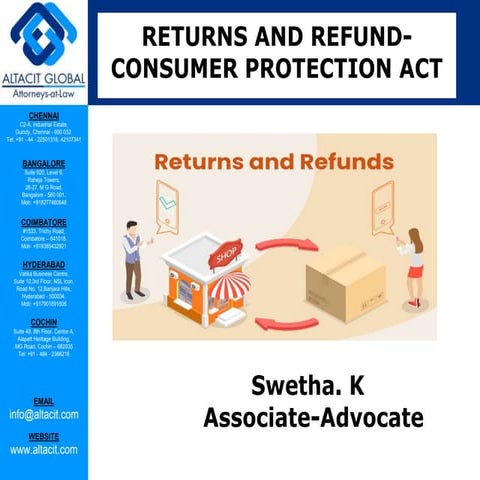 Returns and refunds consumer protection act | PPTX