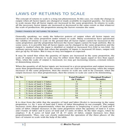 Returns to scale | PDF
