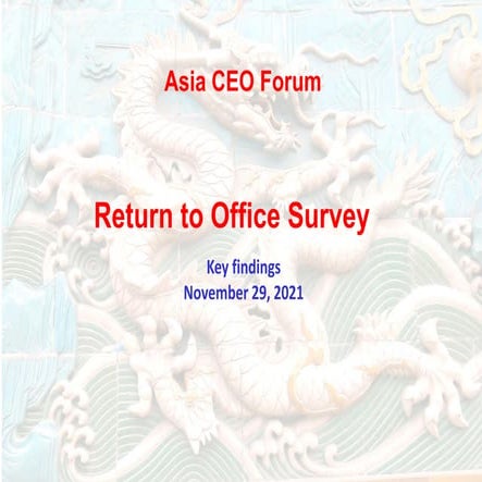 Return To Office Survey - IMA Asia | PPT
