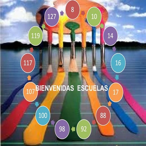 Pni enfoque de ideas | DOCX