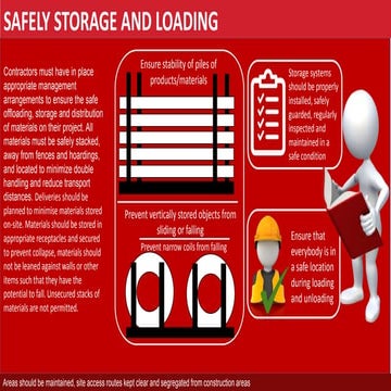 Safely storage and Loading-Red | PPT