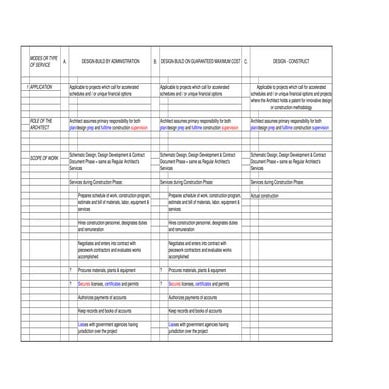 Rev207 matrixexcelfile | PDF
