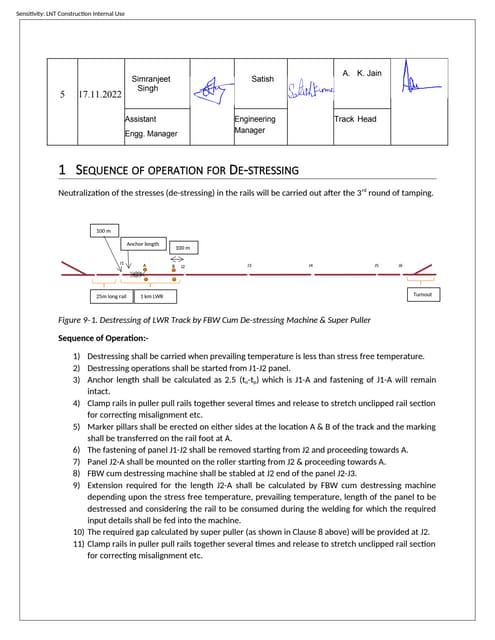 Durgapur Steel Thermal Power Station (DSTPS), DVC, Andal | PPTX