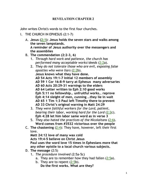 THE REVELATION OF JESUS CHRIST Intro.docx
