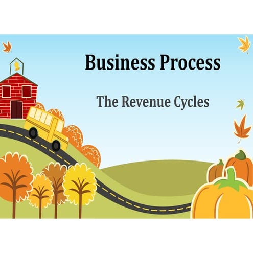 Revenue Cycle accounting information system.pdf