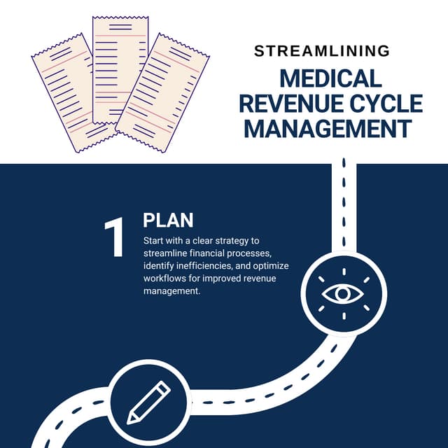 Revenue Cycle Management Streamlining.pdf