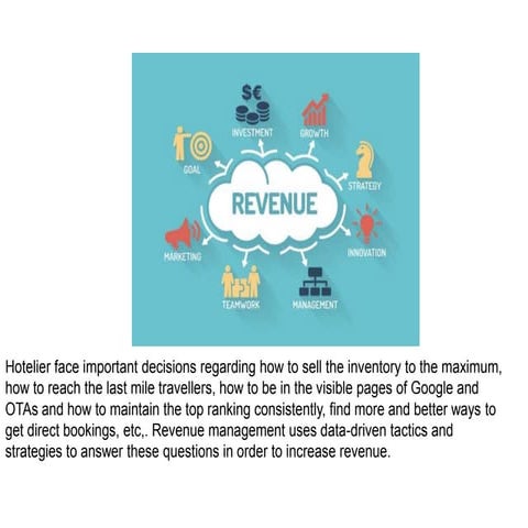 Revenue management | PPT