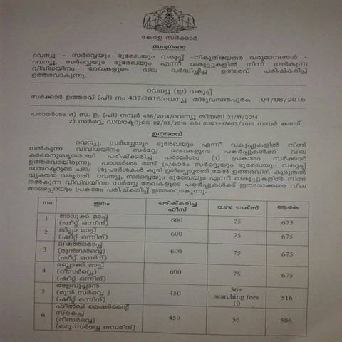 Revenue records fee order | PDF