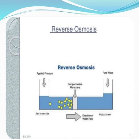 Reverse osmosis | PPTX