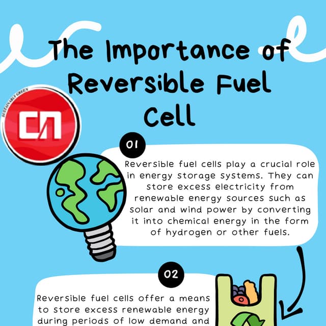Reversible Fuel Cell - Cipher Neutron’s.pdf