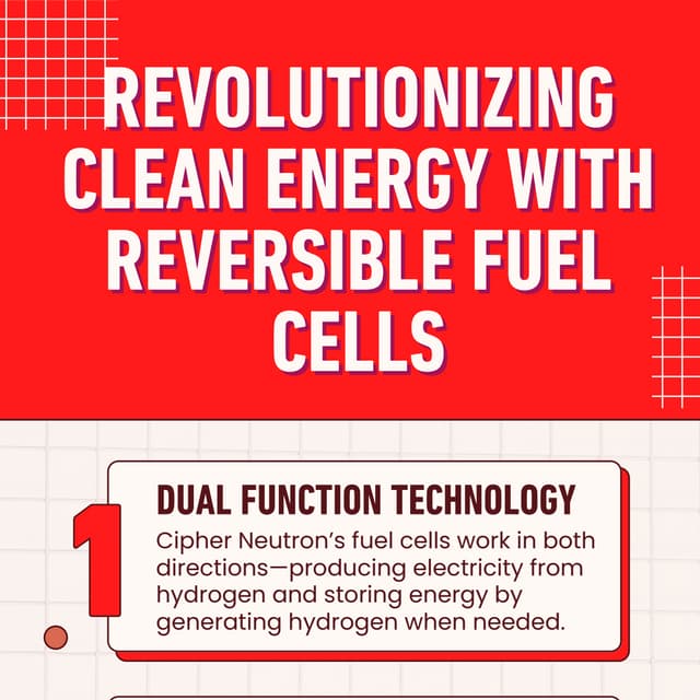 Reversible hydrogen fuel cells Cipher Neutron’s.pdf