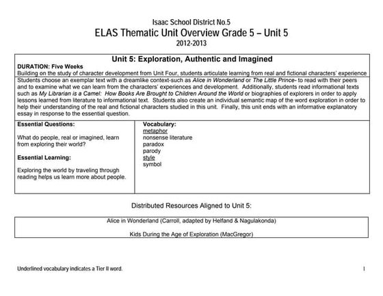 Grade 4 Unit 5 | PPT