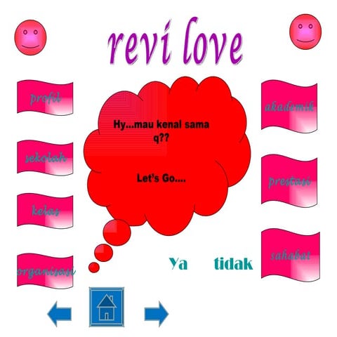 Revi | PPT