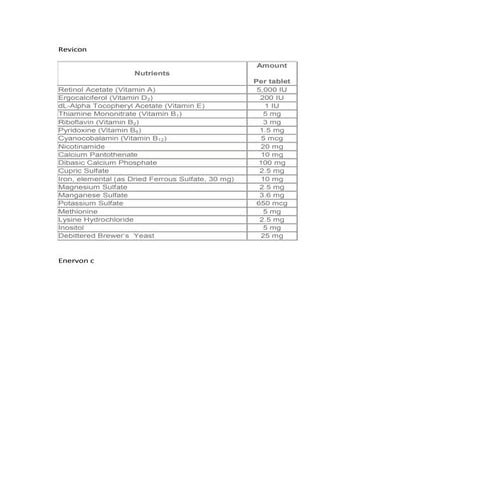 Revicon | DOCX | Herbs and Supplements | Alternative Medicine