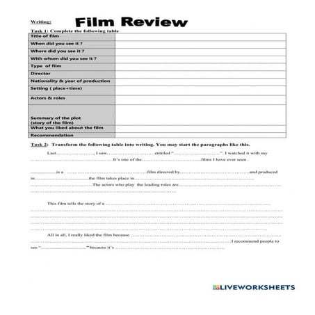 WRITING REVIEW FOR ALL PUPILS UPPER FORM | PDF