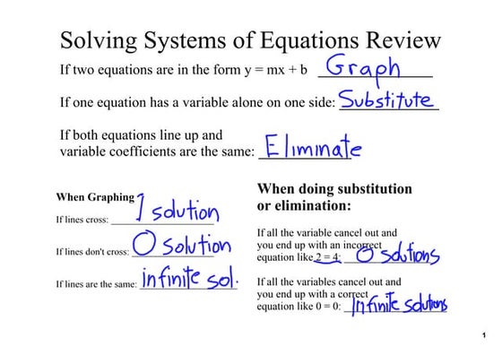 Integer review | PDF