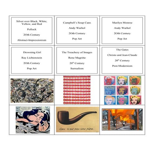 Review Cards - Art of the 19th and 20th Century | DOC