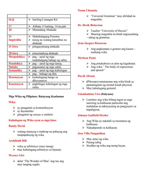 Mga Basikong Format | PPT