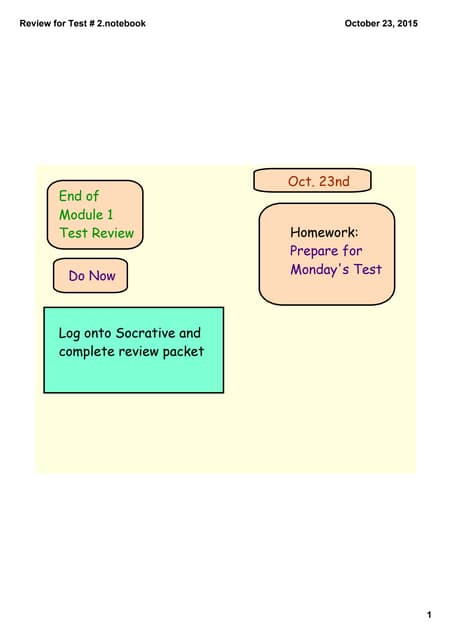 Exam study strategies presentation | PPT