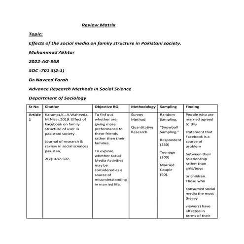 Review Matrix-WPS Office.doc