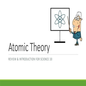 Review of Atomic Theory PowerPoint Presentation | PPT