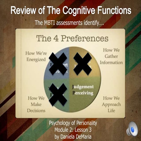 Review of Cognitive Functions | PPT