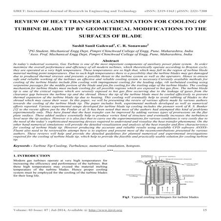 Review of heat transfer augmentation for cooling of turbine blade tip ...