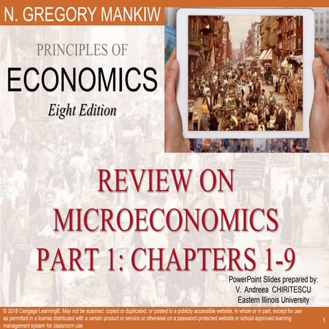 Review on Microeconomics - Part 1.pptx
