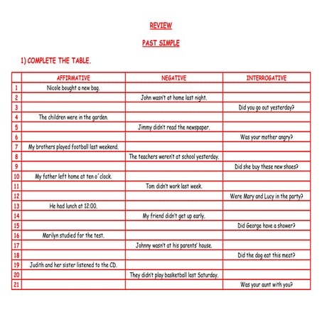 Review past simple | PPT