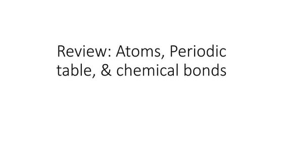 Atoms | PPT