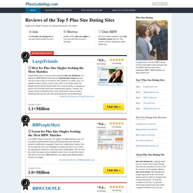 Reviews of the top 5 plus size dating sites | PDF
