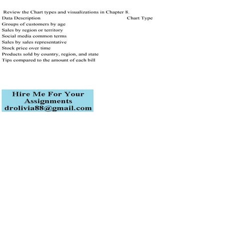 Review the Chart types and visualizations in Chapter 8.Data Descr.pdf