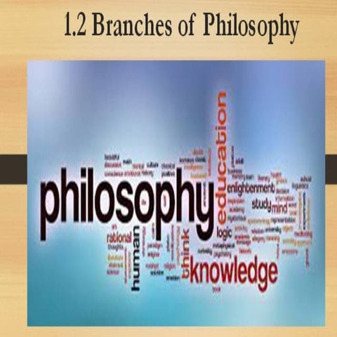 revised-branches-of-philosophy.pptxrttyg | PPTX