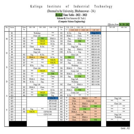 Mini Transkrip Diploma | PDF