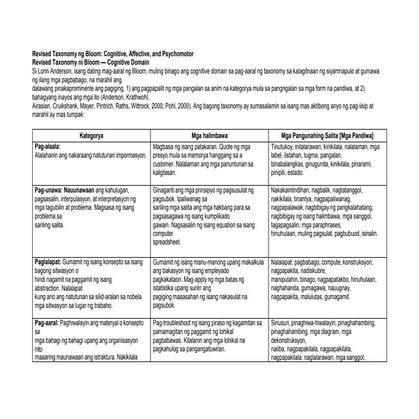 LE_Q3_Filipino 4_Lesson 1_Week 1 224.pdf