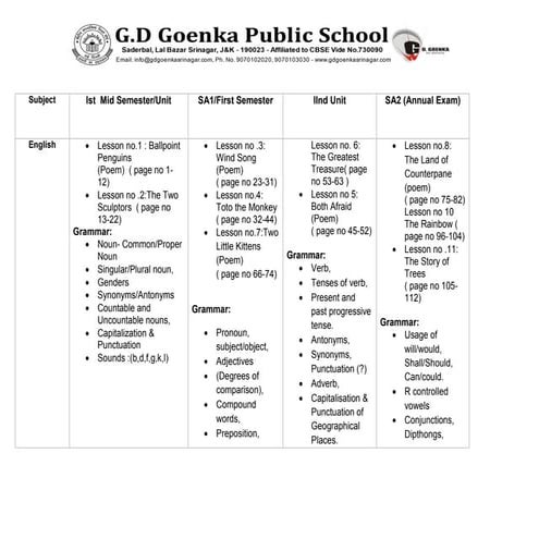 Revised-Yearly-Syllabus-English-Grade-2 (2).pdf