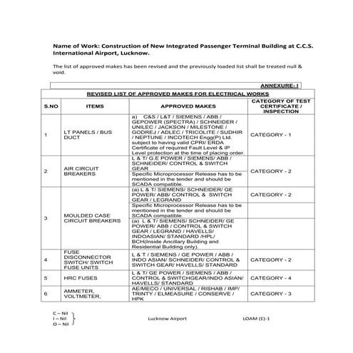 Revised approve make list- MEP.pdf