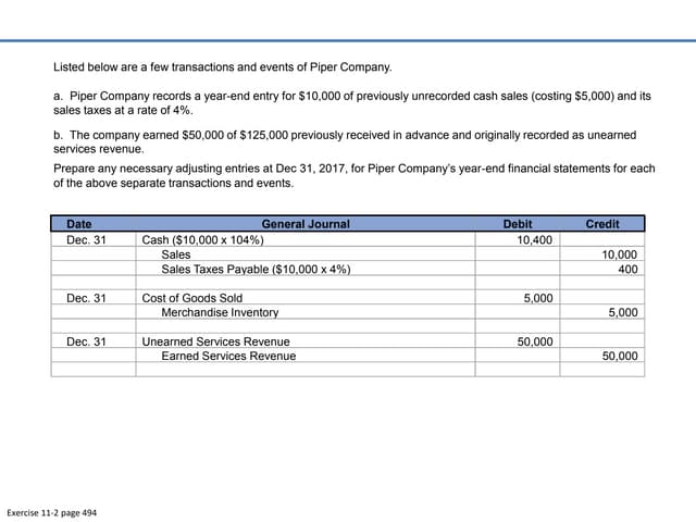 Cash auditing chapter in advanced auditing.pptx