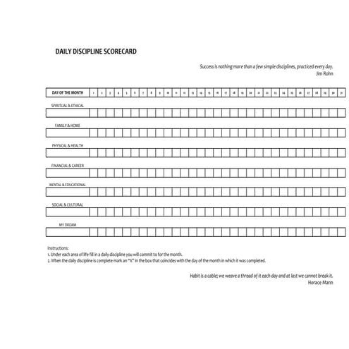 Daily Discipline Scorecard | PDF