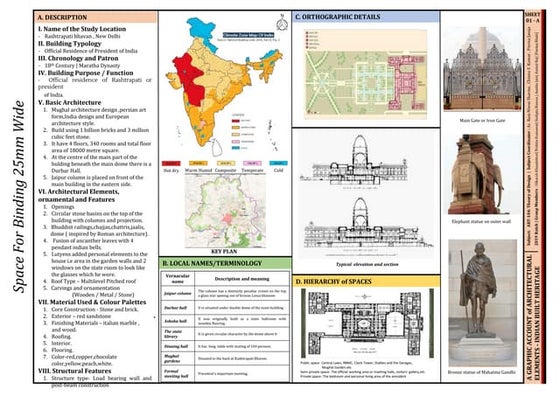 Rippon Building.pptx