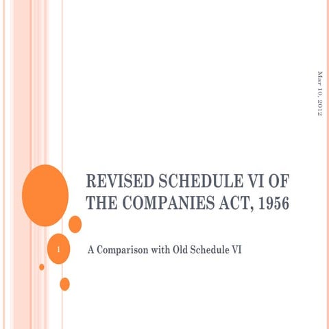 Revised schedule VI | PPT