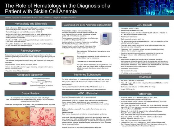 Sickle cell test.pptx | Blood Disorders | Diseases and Conditions