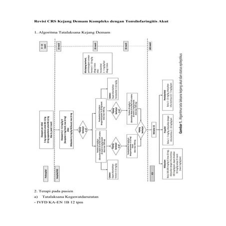 Revisi CRS KDK dengan TFA.pdf