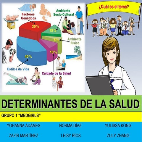 DETERMINANTES DE LA SALUD | PPT