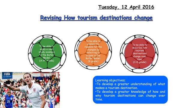 How to ace 8 mark questions for EDUQAS Geography GCSE B | PPTX