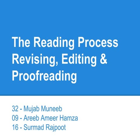 Revising, editing, proofreading | PPTX
